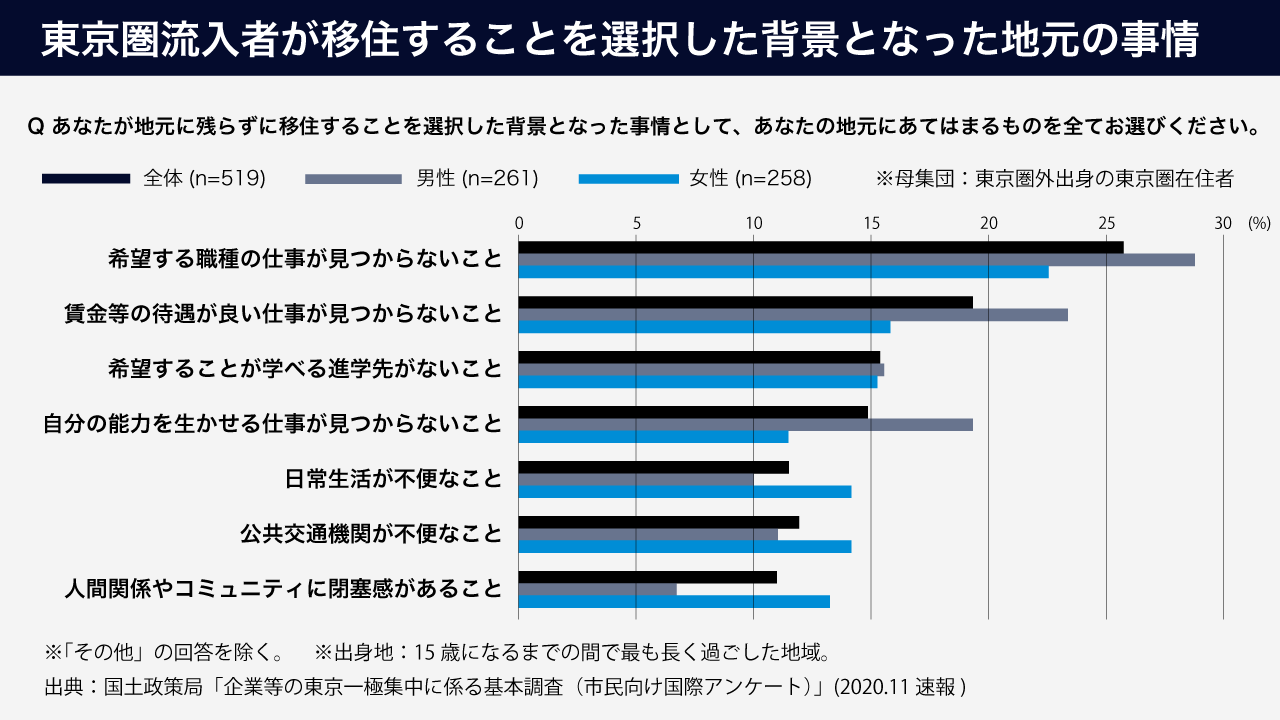 シードテック、神戸市で開発拠点を設立。 IT人材育成プロジェクト「Seed Tech Camp」を始動。第一期生を募集開始。